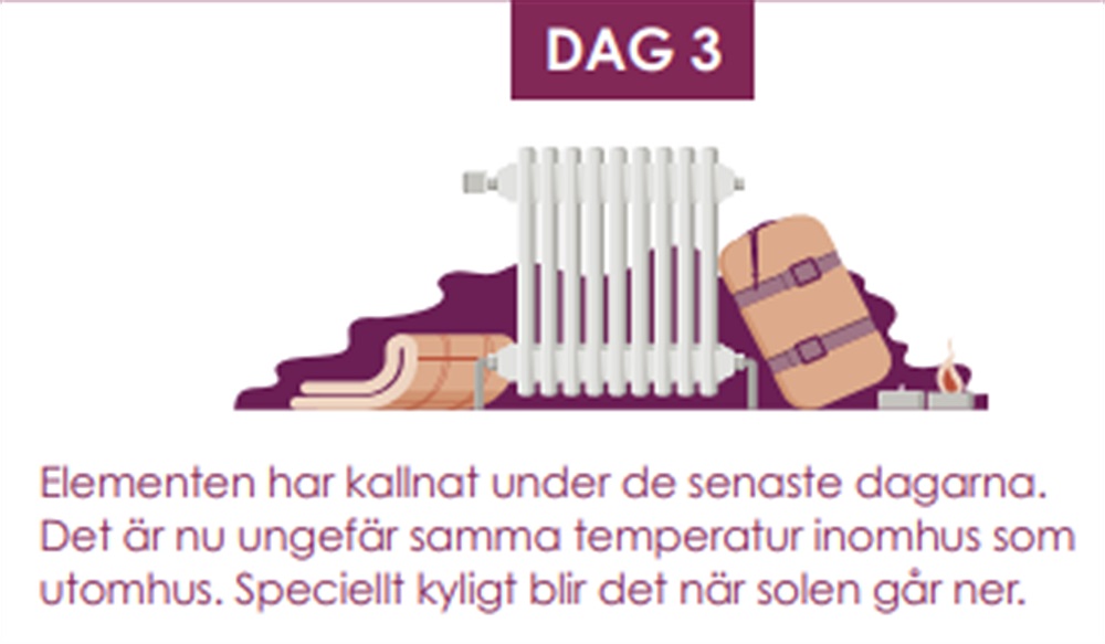 Övning 3 - BEREDSKAPSVECKAN 2023 / LedR KF